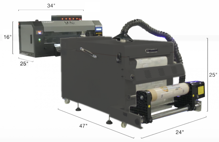 DTF System Basics – Knowledge Base